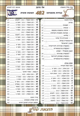 תשובות סופיות - 482 - מהדורת 2022 - הוצאת שורש - ספר דיגיטלי להורדה